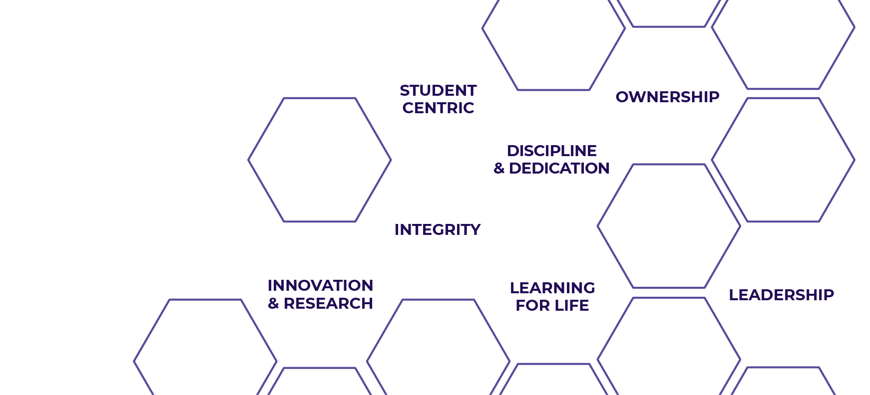 RLKU | Rashid Latif Khan University